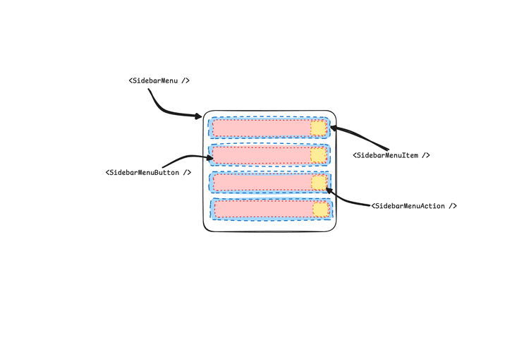 Sidebar - shadcn/ui中文文档 | shadcn/ui中文网