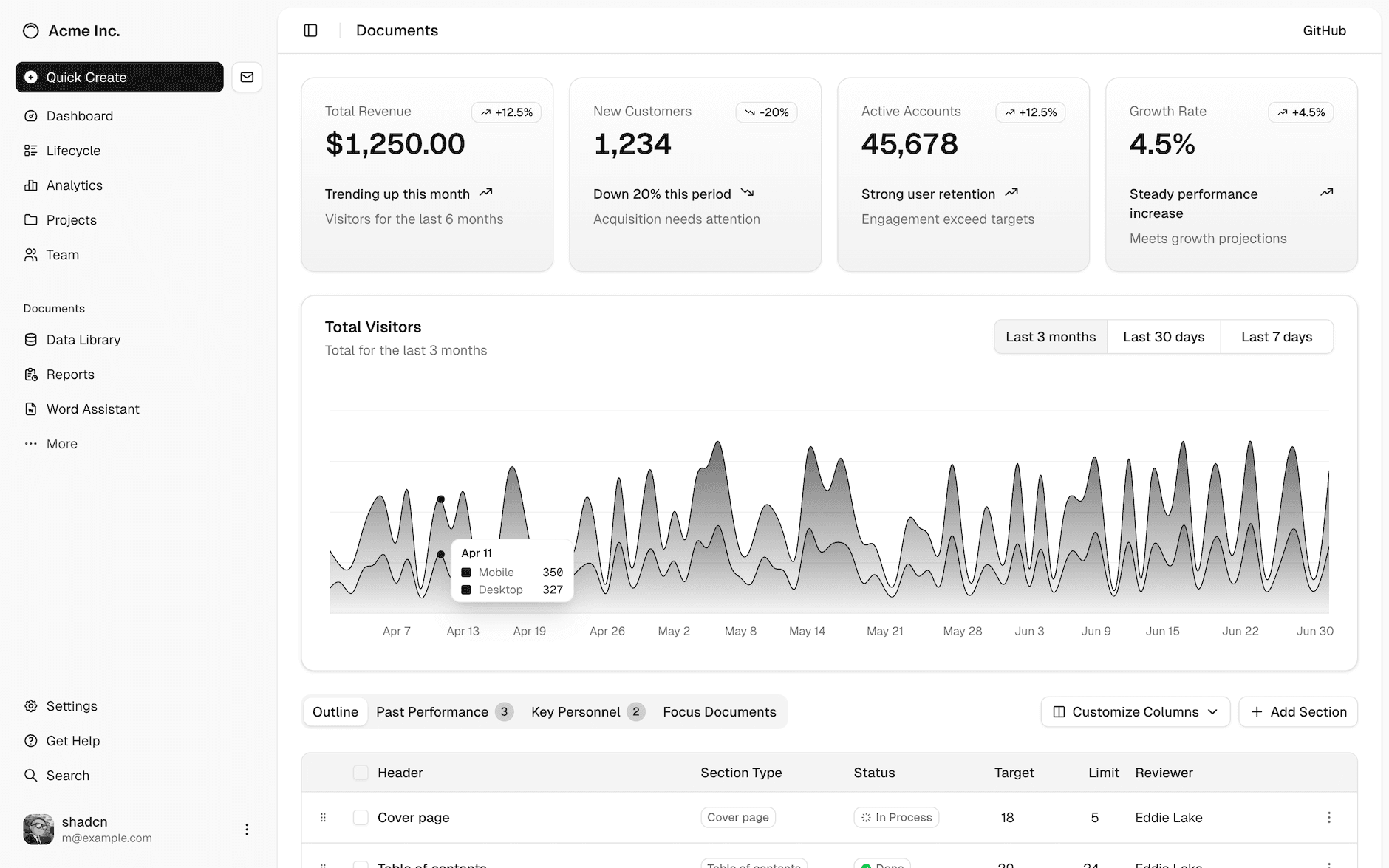The Foundation for your Design System - shadcn/ui
